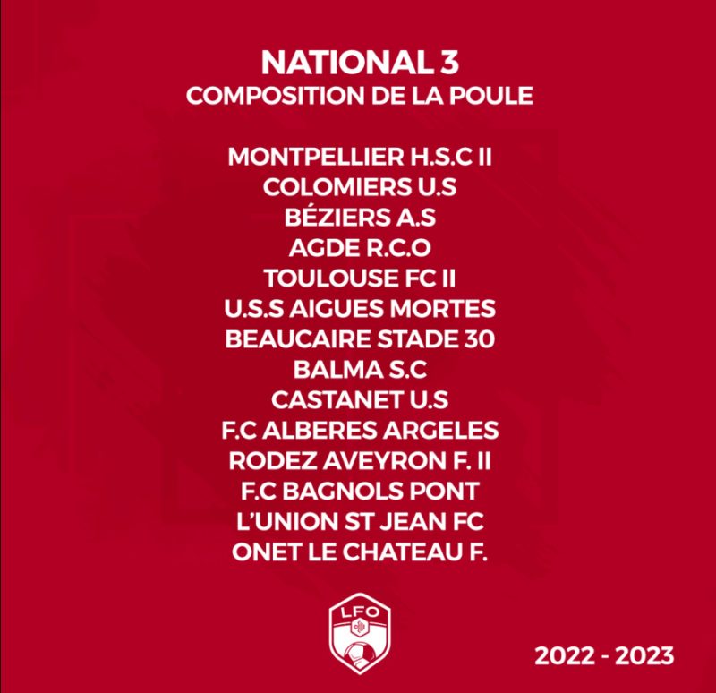 Les clubs du groupe N3 Occitanie – Balma Sporting Club